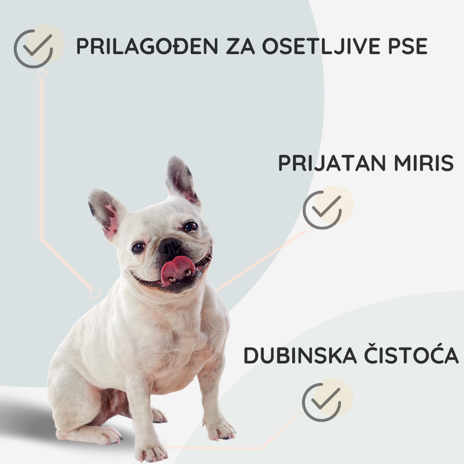 SVI PROIZVODI – Meda&Meggy